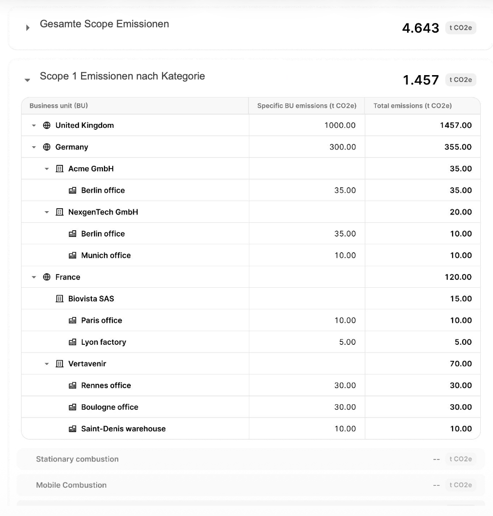 Atlas Metrics - ESRS Services