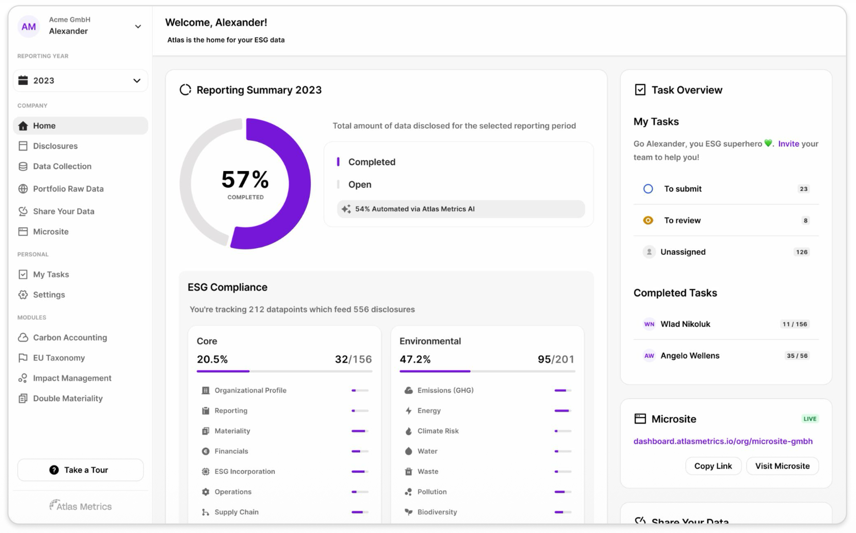 Atlas Metrics - ESRS Services
